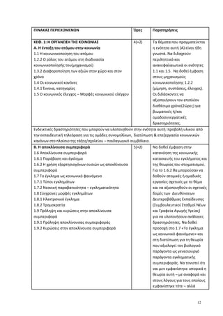 Οδηγίες για τη διδασκαλία του μαθήματος Πολιτική Παιδεία στο Ημερήσιο ...