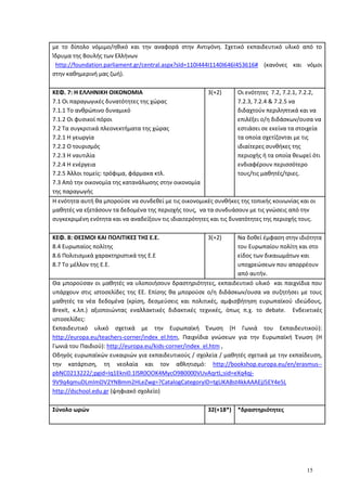 Οδηγίες για τη διδασκαλία του μαθήματος Πολιτική Παιδεία στο Ημερήσιο ...