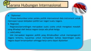 Politik Luar Negeri dan Peran Indonesia.pptx