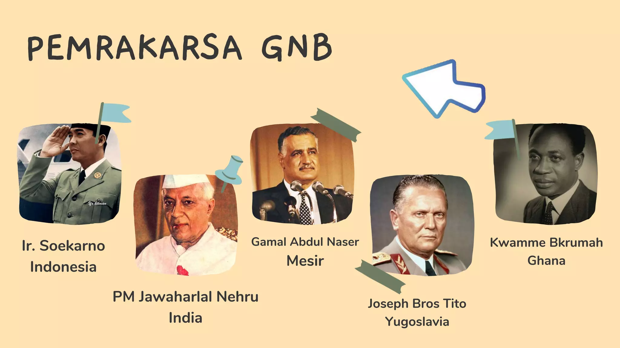 POLITIK LUAR NEGERI INDONESIA PADA MASA DEMOKRASI TERPIMPIN.pptx