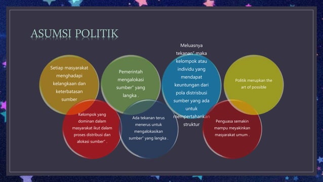 Politik ppt | PPTX