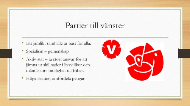 Politiska partier och ideologier | PPTX