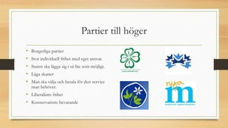 Politiska partier och ideologier | PPTX
