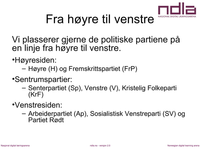 Politiske partier og valg nb | PPT