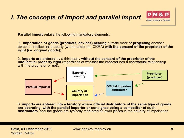 Politov - Parallel Import v.EN
