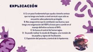 Atención al politraumatizado (USMP-FMH).pptx