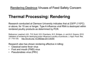 A BUSINESS PROPOSAL FOR SLAUGHTER HOUSE WASTE MANAGEMENT IN MYSORE ...