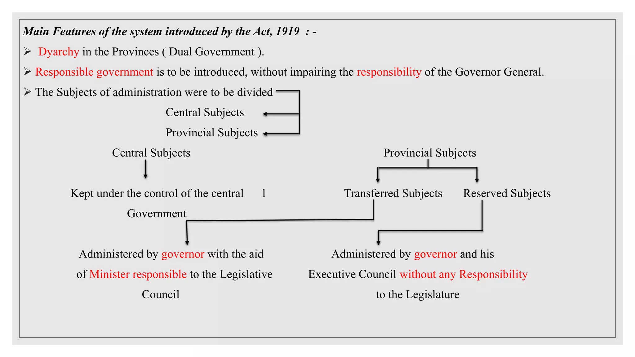 Polity (Introduction) | PPTX