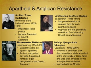 POLITY_Anglican Church of Southern Africa_revised.pptx