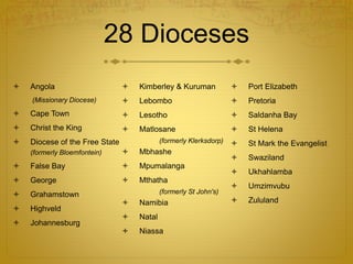 POLITY_Anglican Church of Southern Africa_revised.pptx