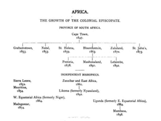 POLITY_Anglican Church of Southern Africa_revised.pptx