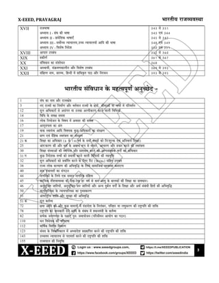 Polity Ek Najar me For PDF | PDF