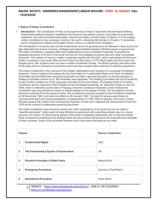Polity governance UGC-NET PAPER-1 AS PER NEW UPDATED SYLLABUS | PDF
