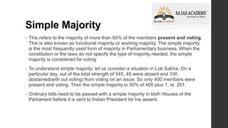 Types of Bills and Amendments | PPT