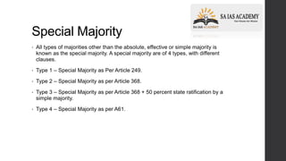Types of Bills and Amendments | PPT