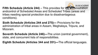Types of Bills and Amendments | PPT