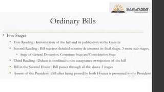 Types of Bills and Amendments | PPT