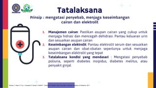 Poliuria dan Oliguria pada Anaknhhudijdidd | PPTX