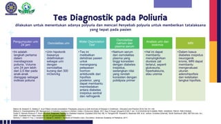 Poliuria dan Oliguria pada Anaknhhudijdidd | PPTX