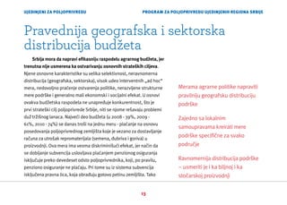 Ujedinjeni regioni Srbije - Program poljoprivreda | PPT