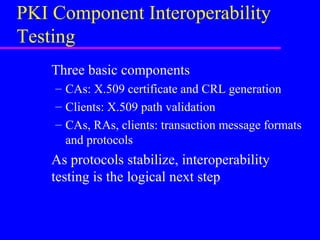 PKI by Tim Polk | PPT | Information and Network Security | Computing