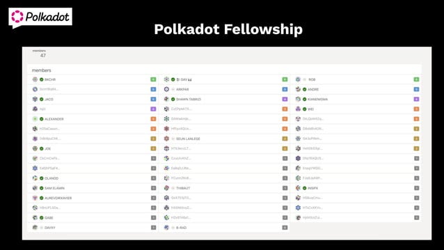 Encode x Polkadot Spring 2023 Educate: Ecosystem and Governance | PDF