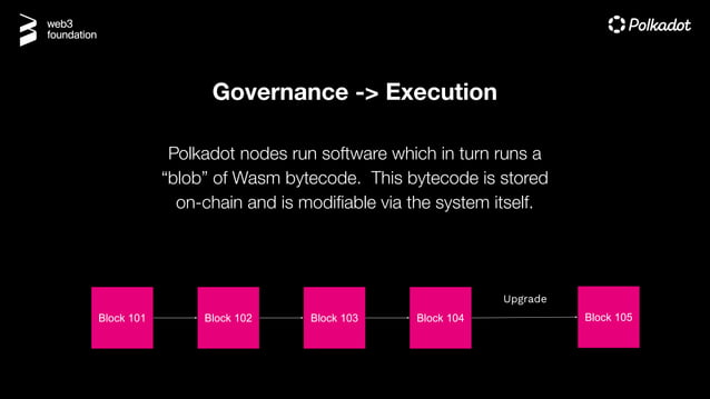 Encode x Polkadot Spring 2023 Educate: Ecosystem and Governance | PDF | Web Development | Internet