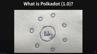 Polkadot Agile Coretime protocol berg.pptx