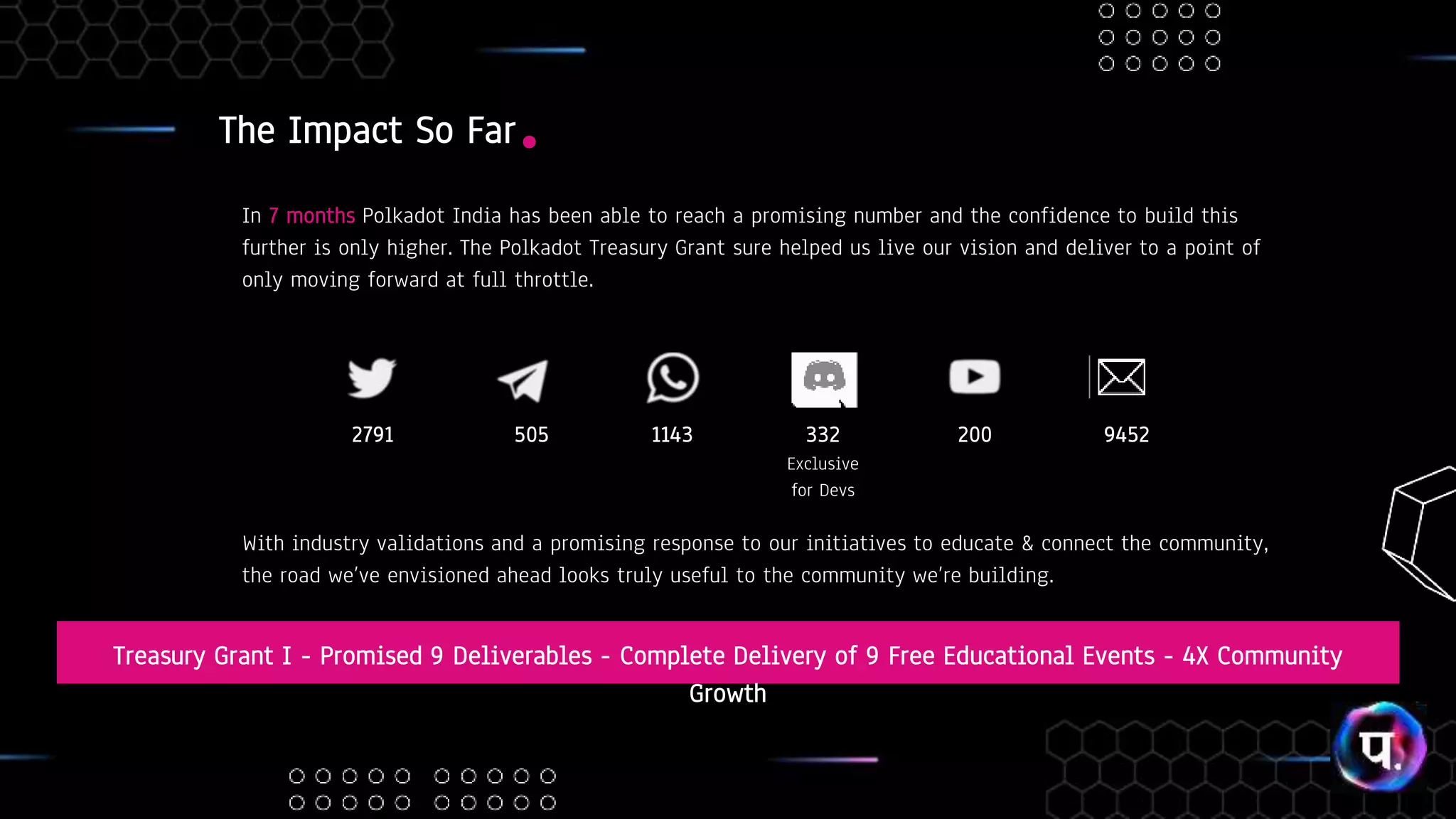 Polkadot India Monthly Events Grant Proposal.pptx