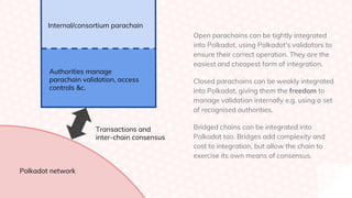 Polkadot Presentation | PDF