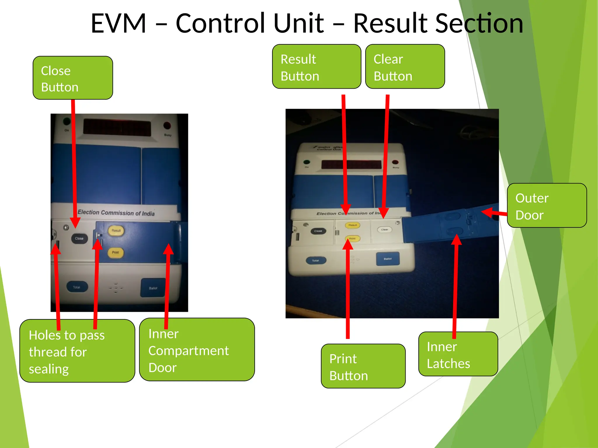 Election training for polling officer and prisiding officer | PPT
