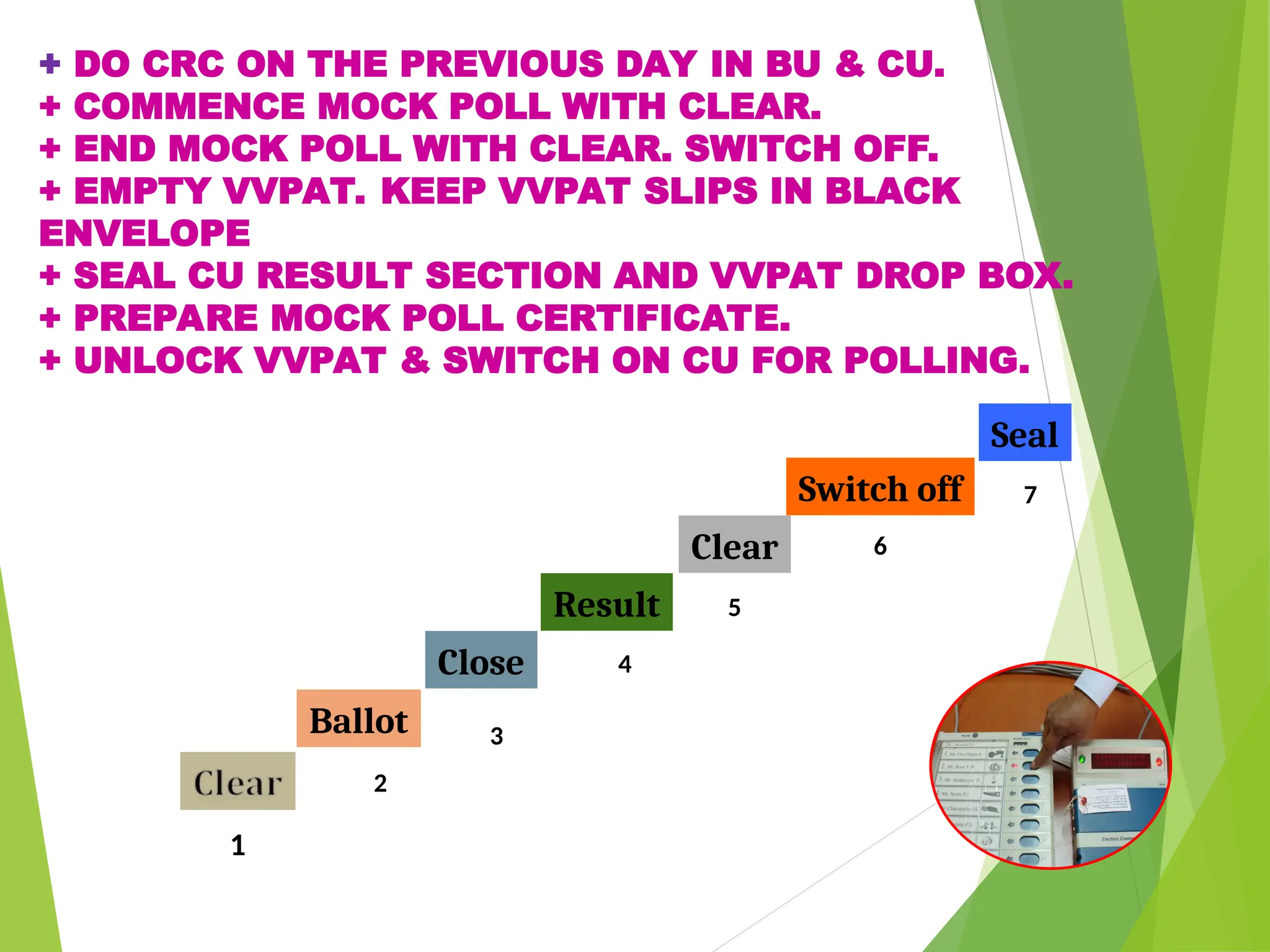 Election training for polling officer and prisiding officer | PPT