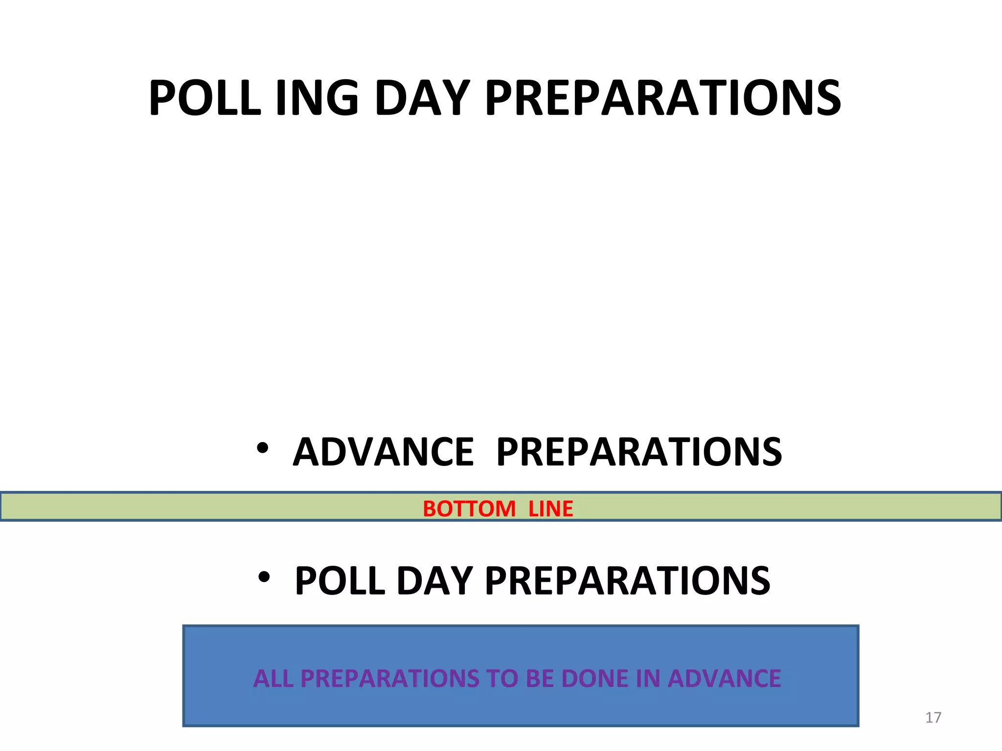 Poll day arrangements | PPT