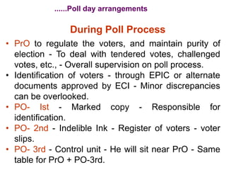 PollDayArrangements.ppt