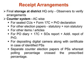 PollDayArrangements.ppt