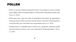 POLLEN MICROBES SLIDE.pptx | Beekeeping | Hobbies & Interests