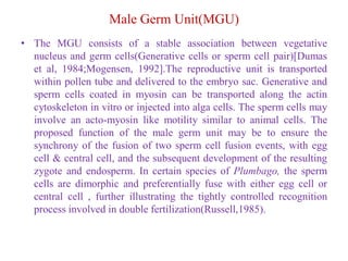 Pollen wall & mgu | PPT