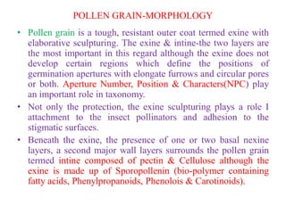 Pollen wall & mgu | PPT