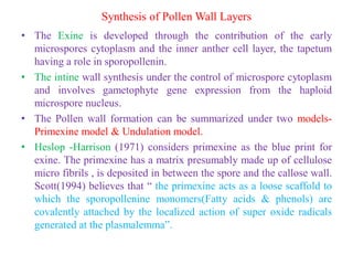 Pollen wall & mgu | PPT