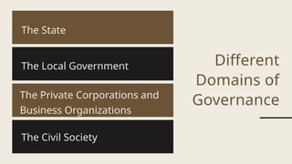 POLITICS LESSON 1 SENIOR HS HUMSS 11.pptx