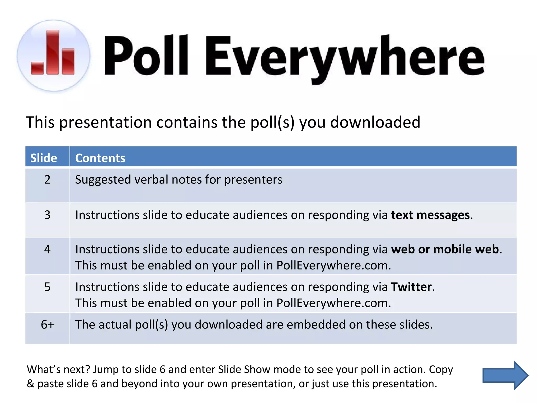 PollEverywhere PPT | PPT