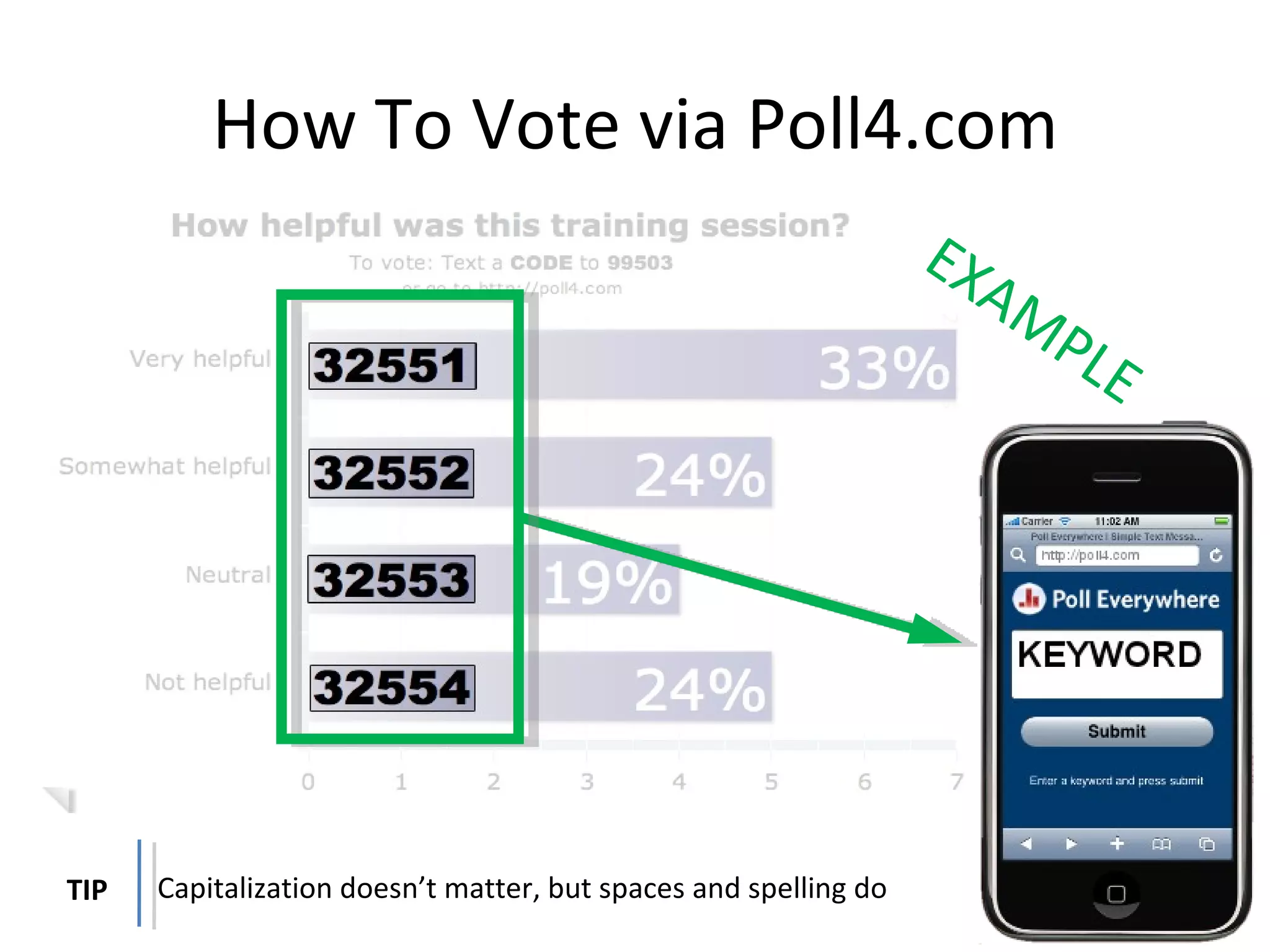 PollEverywhere PPT | PPT