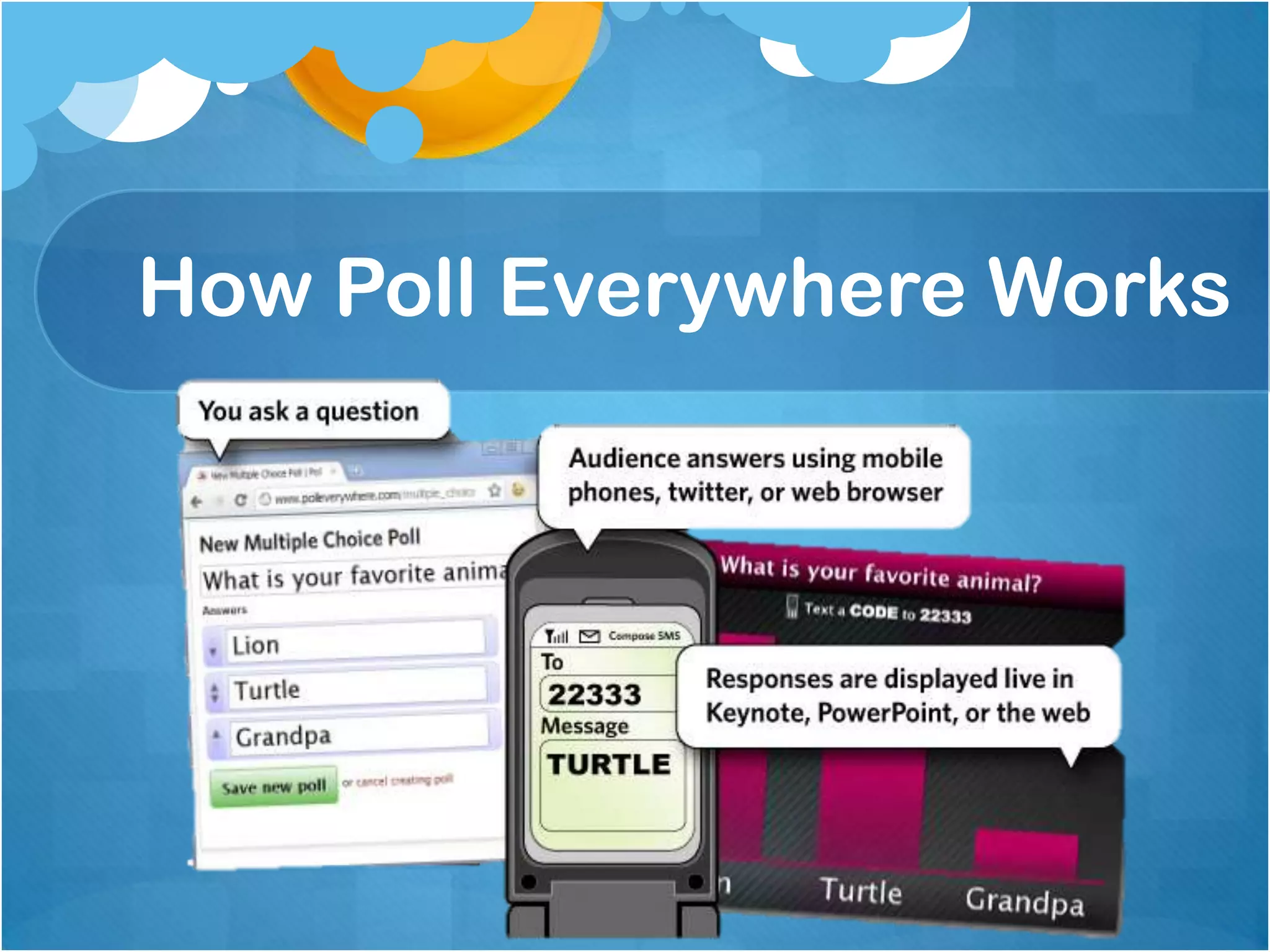 Polleverywhere Tutorial | PPT
