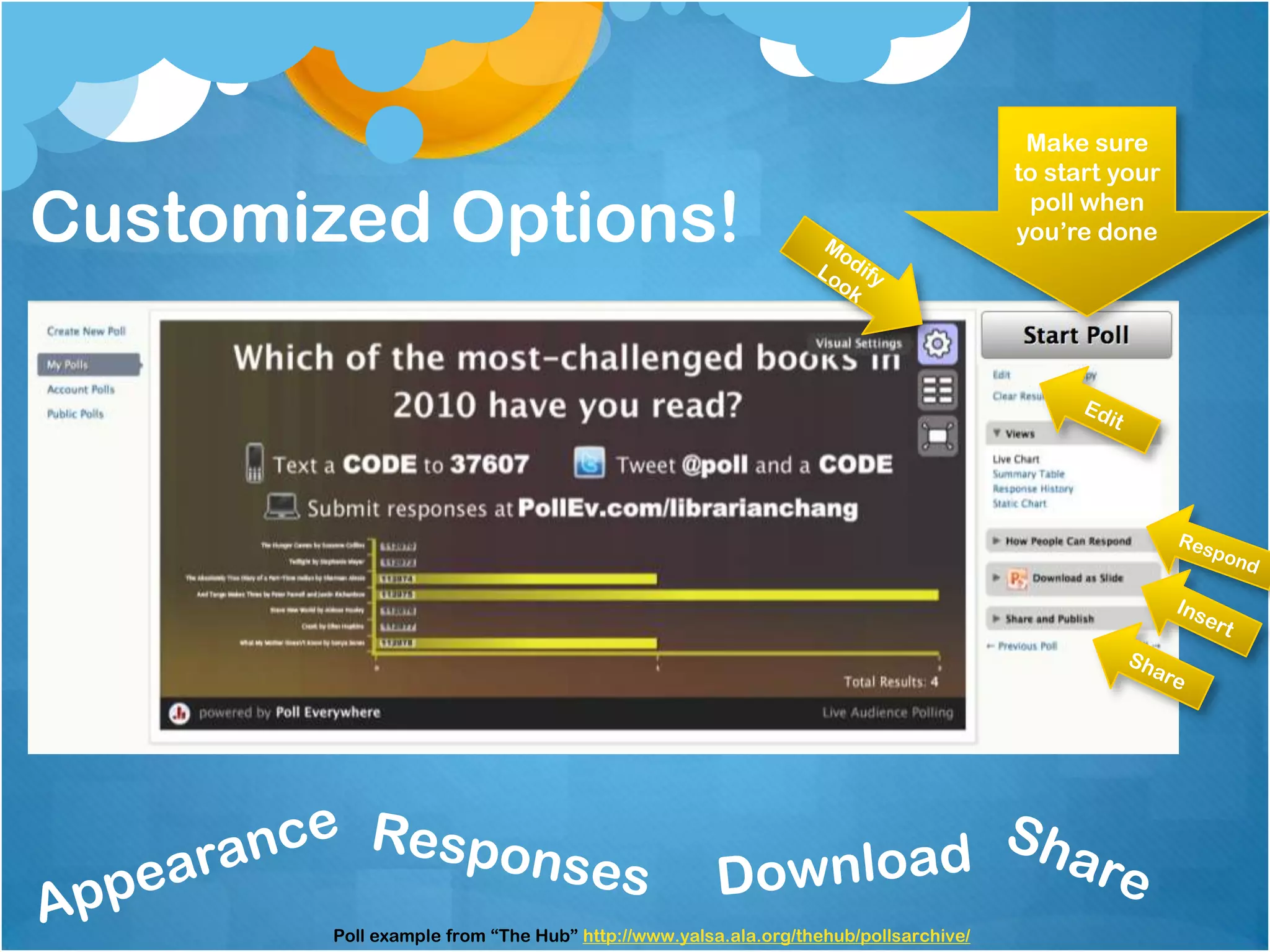 Polleverywhere Tutorial Ppt