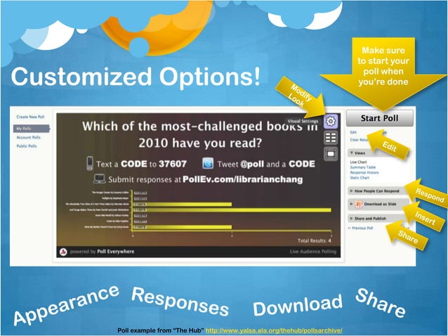 Polleverywhere Tutorial | PPT