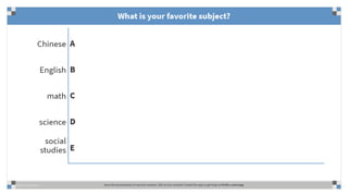 Poll everywhere | PPTX