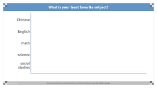 Poll everywhere | PPTX