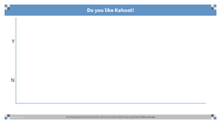 Poll everywhere | PPT