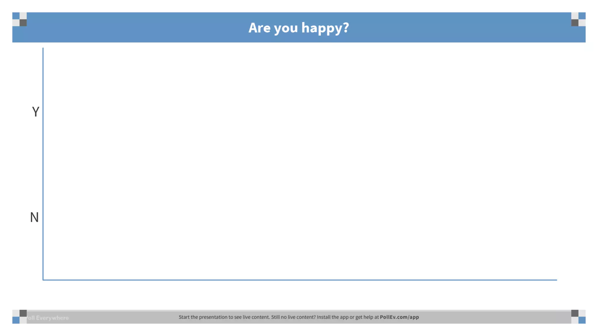 Polleverywhere homework | PPT