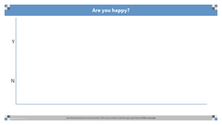 Polleverywhere homework | PPT